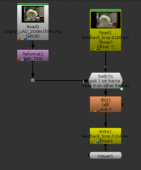Making a custom particle system with Nuke and PointRender – Erwan Leroy
