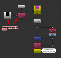 Making a custom particle system with Nuke and PointRender – Erwan Leroy