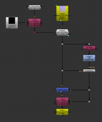 Making a custom particle system with Nuke and PointRender – Erwan Leroy