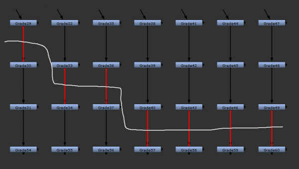 Nuke Node graph utilities using Qt/PySide2 – Erwan Leroy