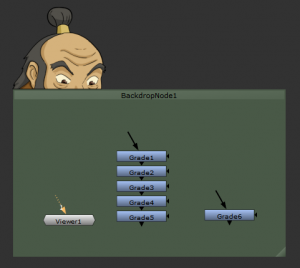 Nuke Node graph utilities using Qt/PySide2 – Erwan Leroy